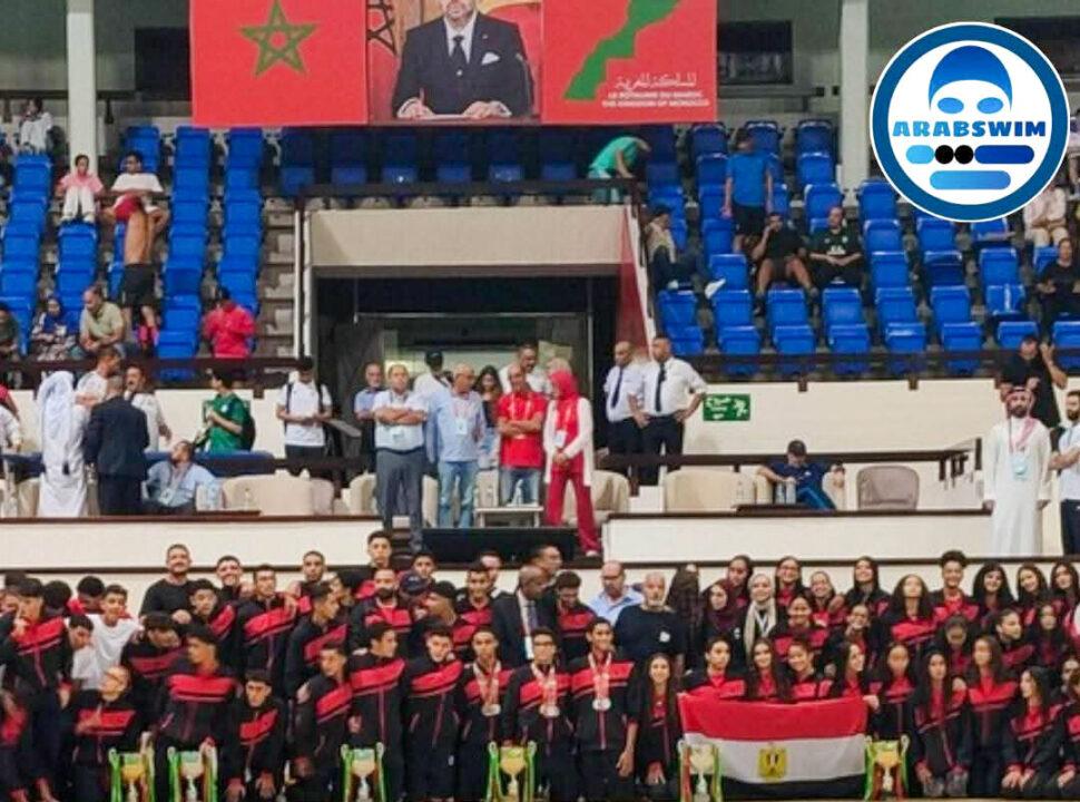 Egypt’s Swimming Team Sweeps Arab Championship with Six Trophies in ...