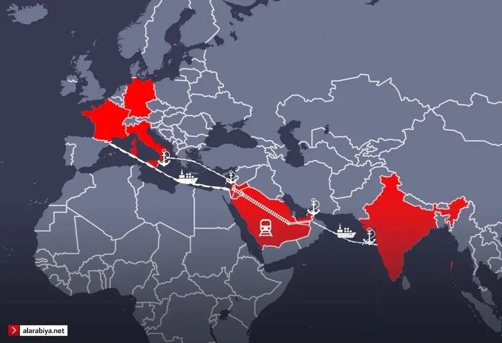 Baghdad’s Grand Corridor Linking the Gulf to Europe Enters Funding ...