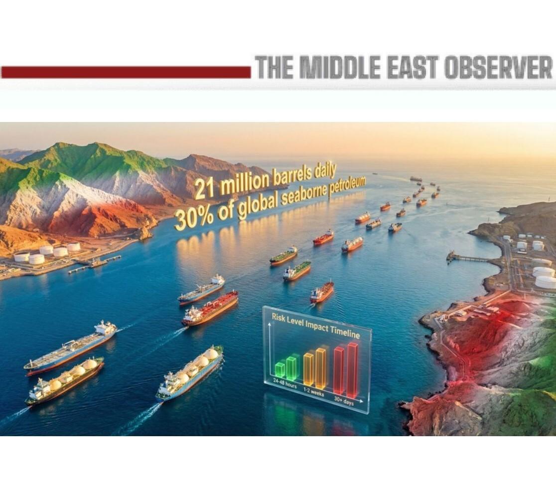 Beyond Hormuz: Route Diversification Becomes Critical for Gulf Export ...